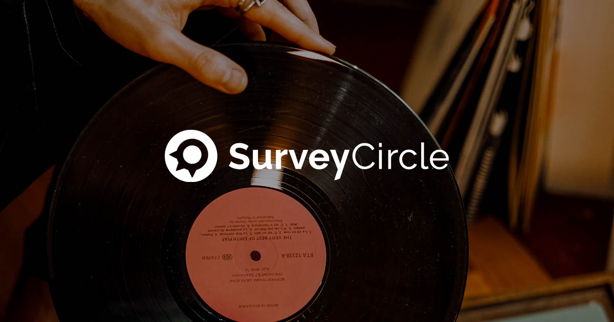 Spotify listening habits and the Discover Weekly playlist - Spotify ...