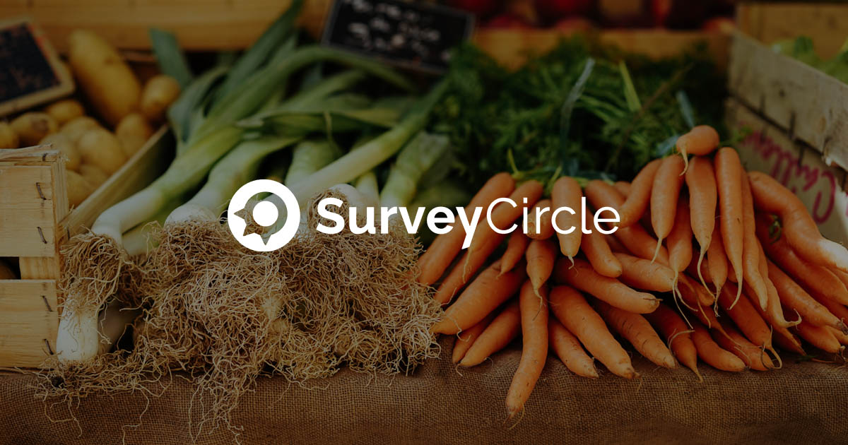 Consumer Behavior Towards Organic Food - Organic Food & Consumer ...