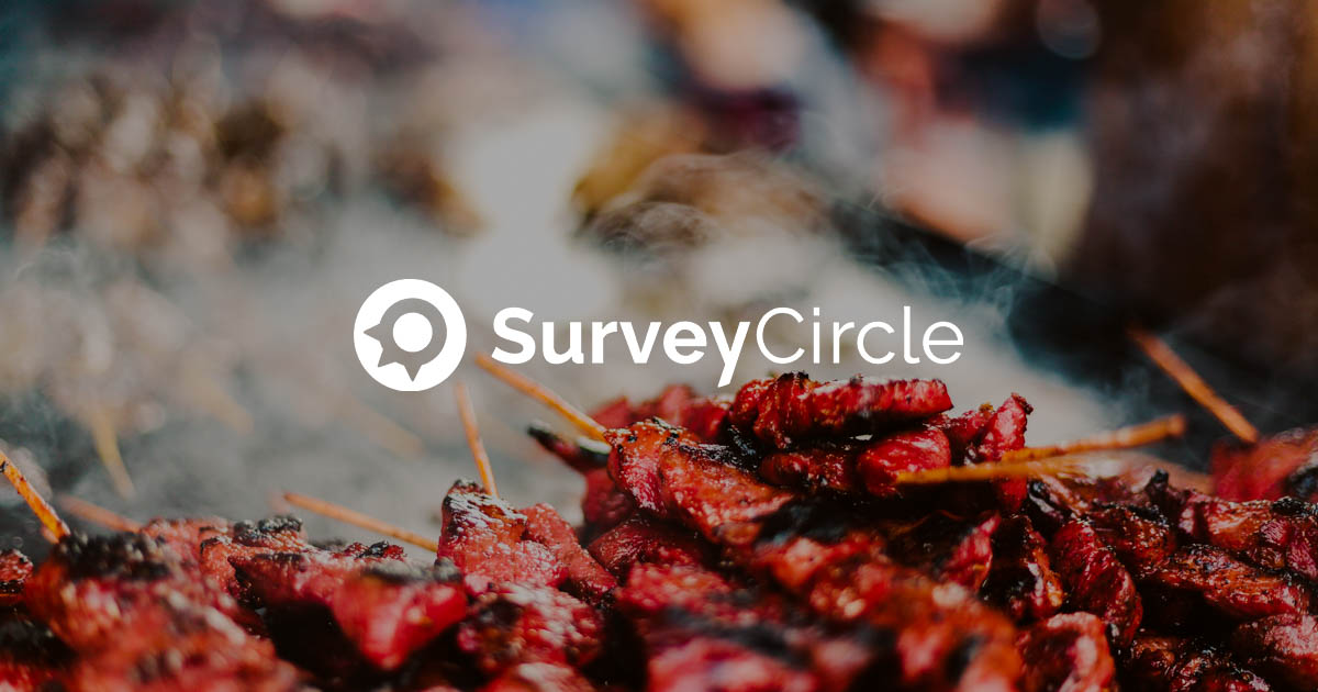 Consumer Willingness and Influencing Factors for Plant-Based Meat ...