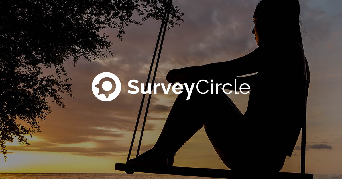 Ringxiety in post COVID era in urban population - Awareness of ...