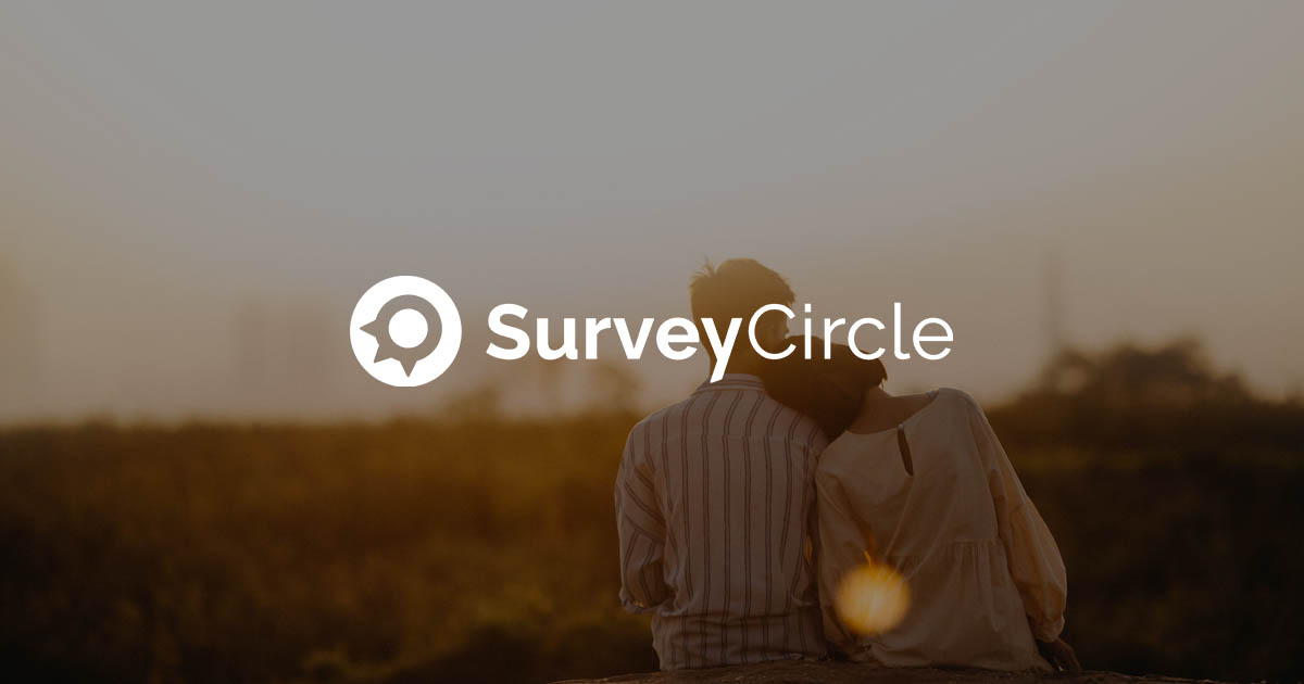 Beliefs about gender, trust, and close relationships - Gender, trust ...