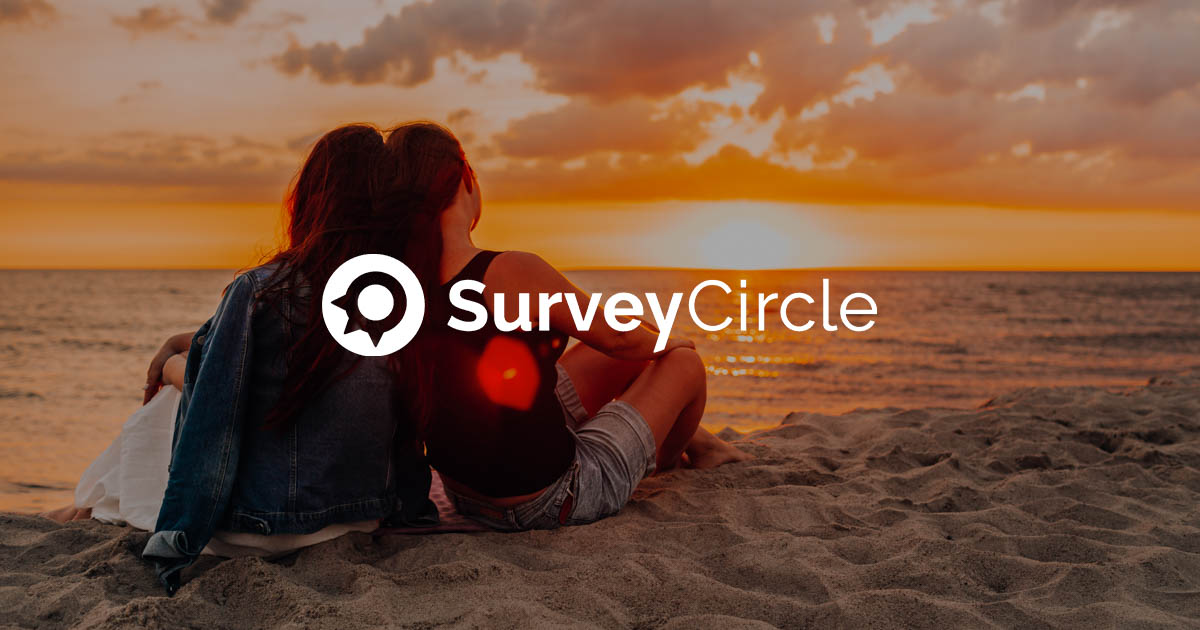 Survey of Current and Desired Social Connections - Social Connections - SurveyCircle